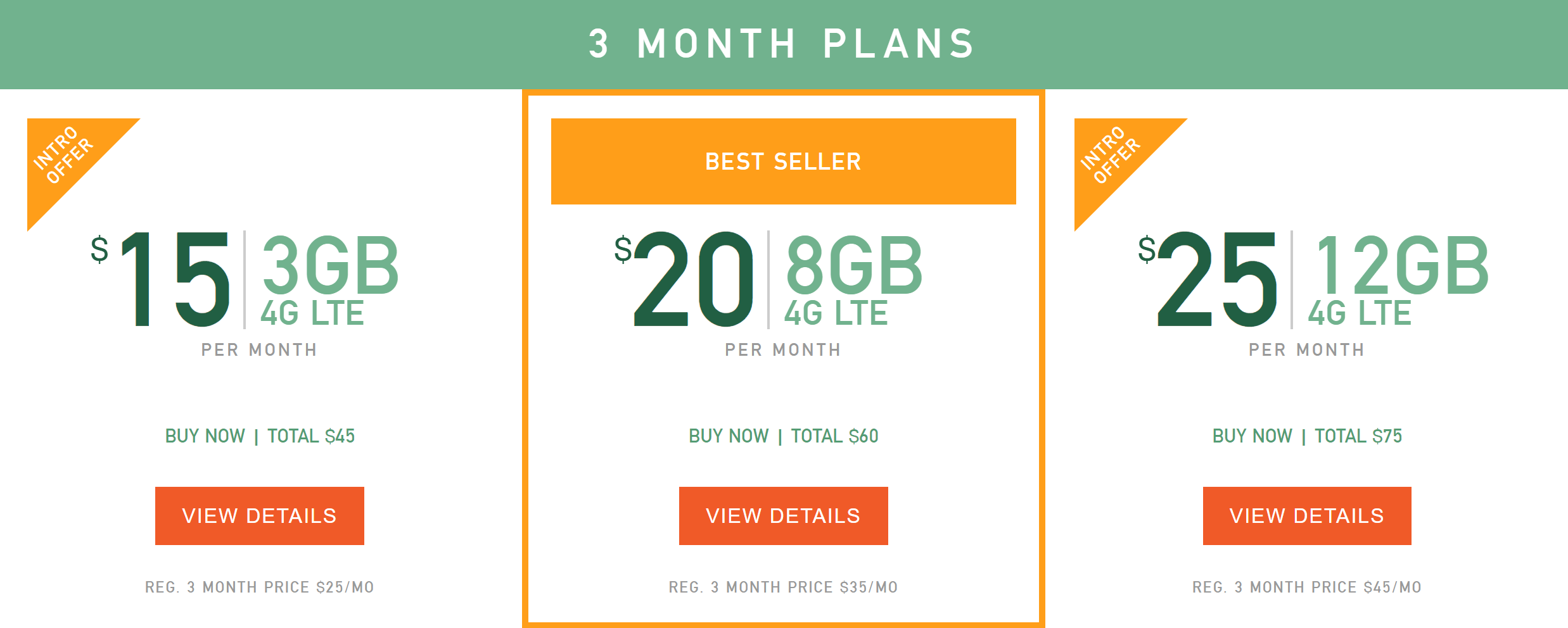 How to save money with the best Mint Mobile plans - Swappa Blog How to save money with the best Mint Mobile plans - Swappa Blog